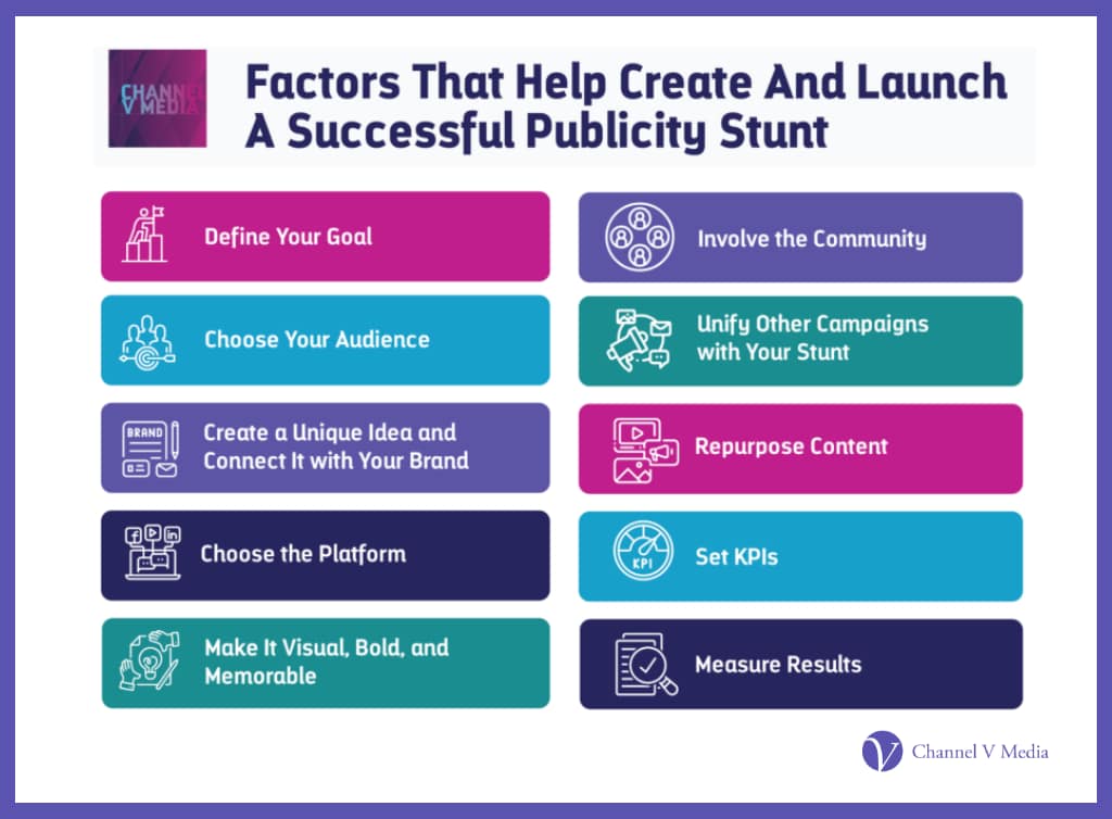 A Complete Guide to Publicity Stunts | Channel V Media
