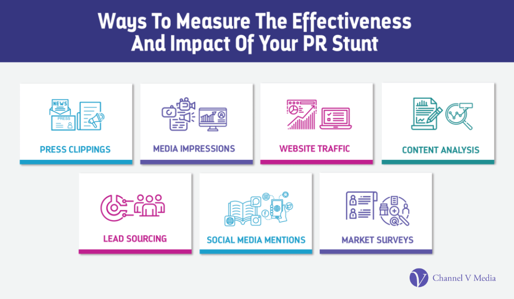 A Complete Guide to Publicity Stunts | Channel V Media