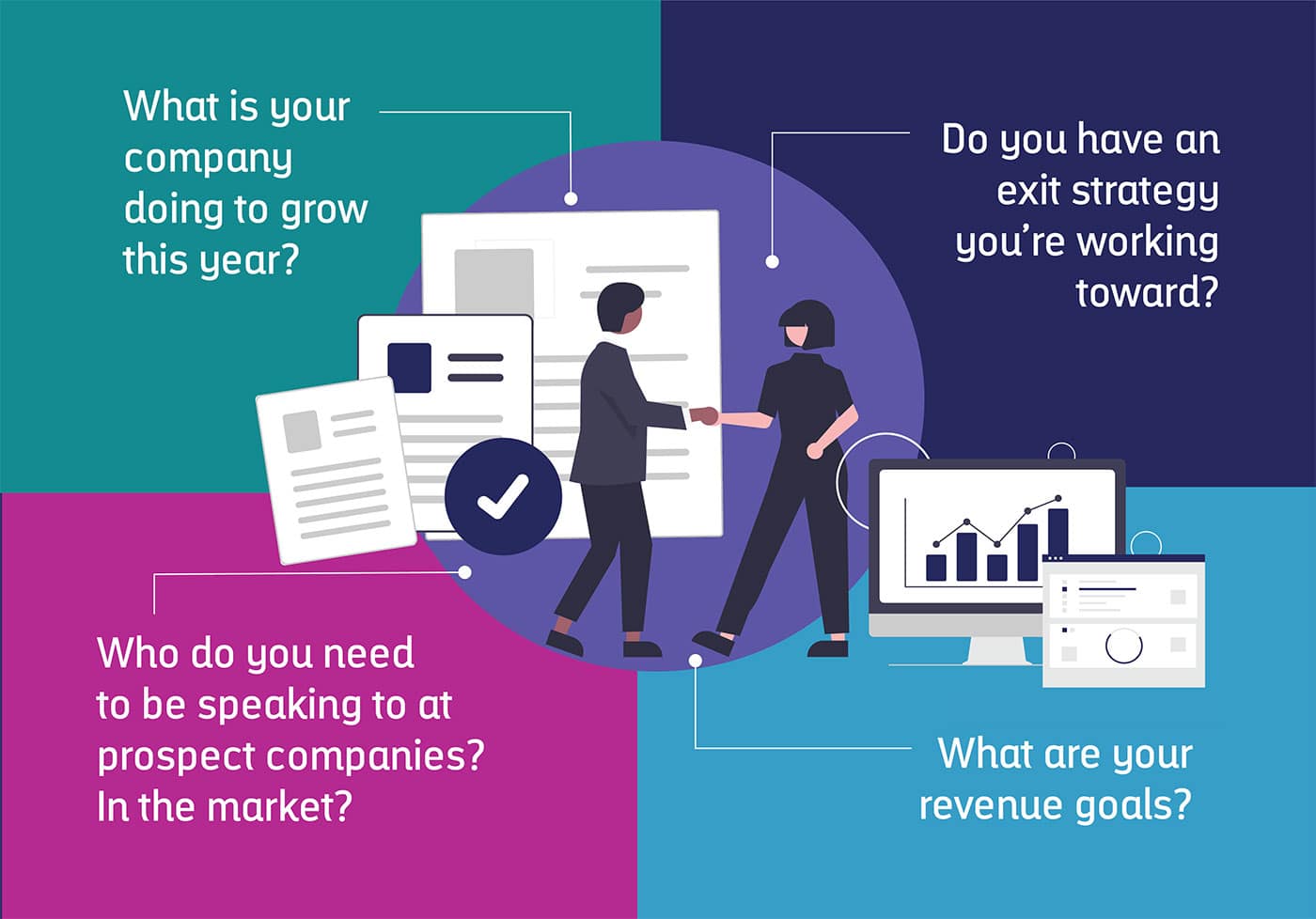 How to Set B2B PR Goals - Channel V Media