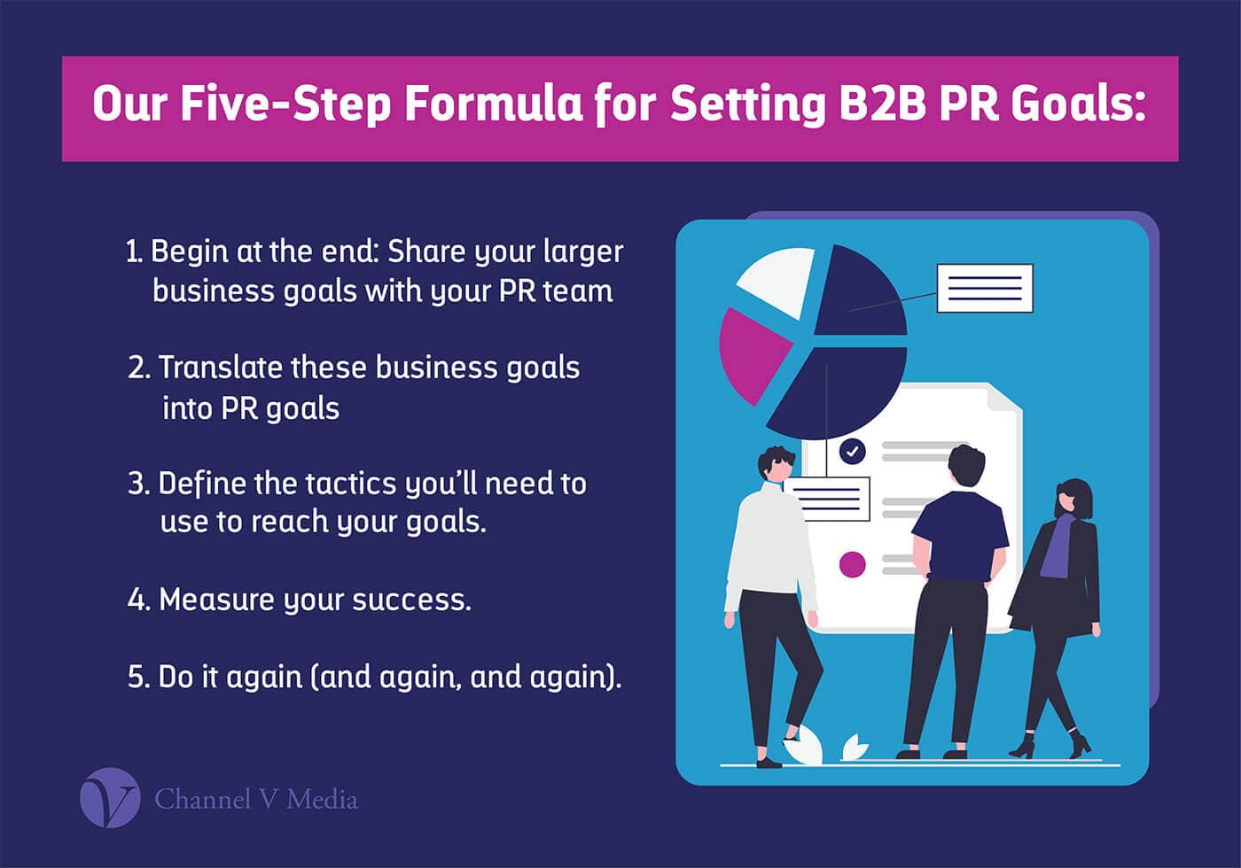 How to Set B2B PR Goals - Channel V Media